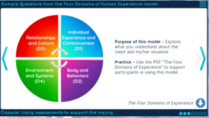 Coaching Circles - New Ventures West
