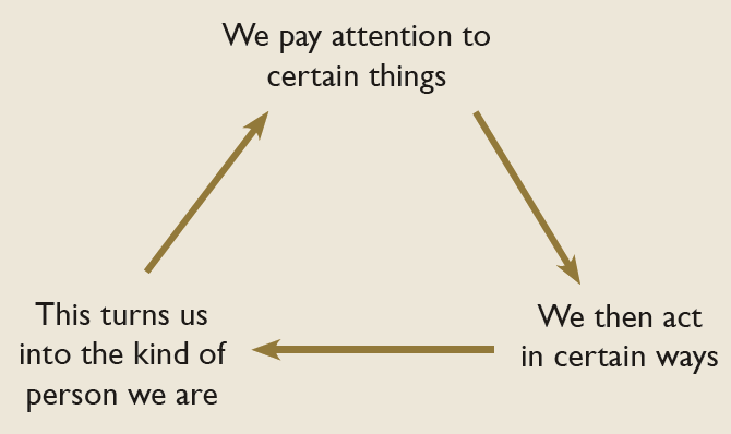 Changing and Staying the Same are the Exact Same Process – New Ventures ...